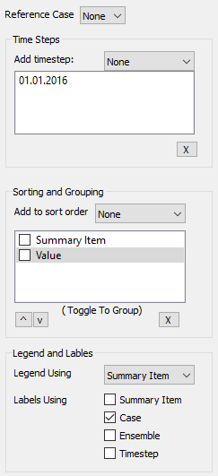 Analysis Plots: Overall description · Issue #5503 · OPM/ResInsight · GitHub