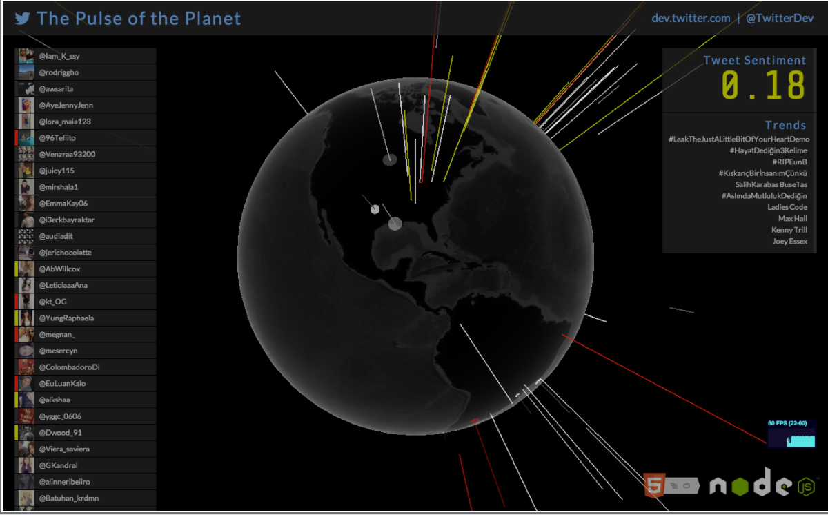 GitHub - R-K-Sosa/twitterglobe: A real-time 3D visualization of Tweets around the world. Uses ...