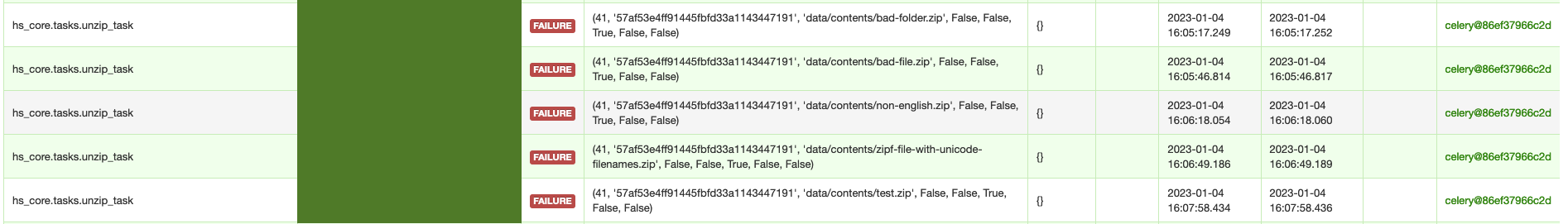 Celery Job Failing Unziptask · Issue 4932 · Hydrosharehydroshare · Github 