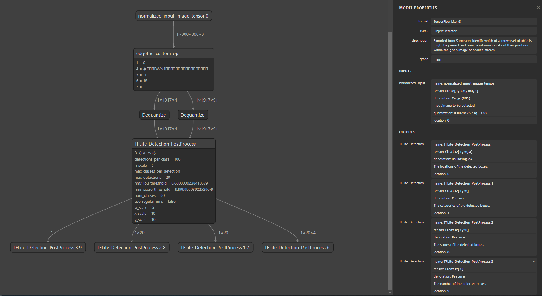 Tensor Filter Giving Wrong Caps · Issue 4223 · Nnstreamer Nnstreamer · Github
