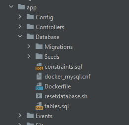 CI4: Get Build Working · Issue #3648 · opensourcepos/opensourcepos · GitHub