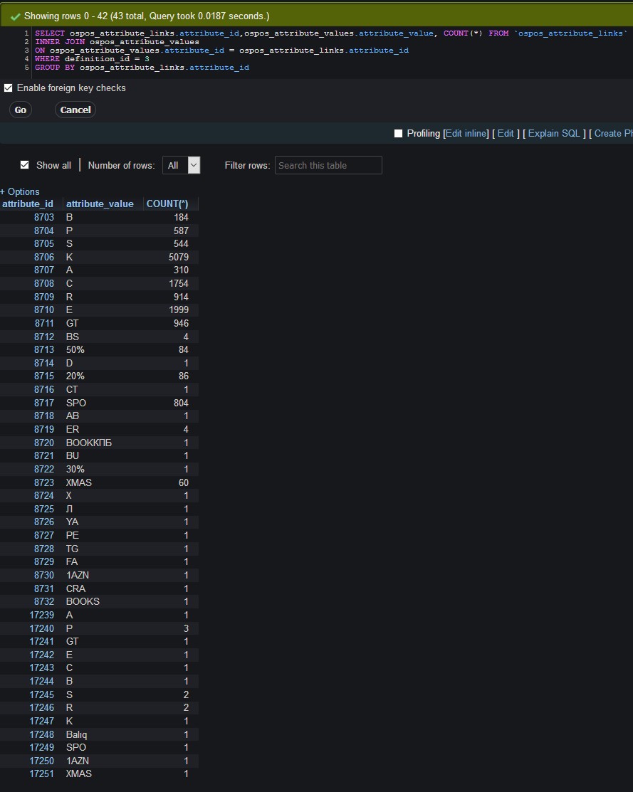 Change Attribute Type · Issue #2317 · opensourcepos/opensourcepos · GitHub