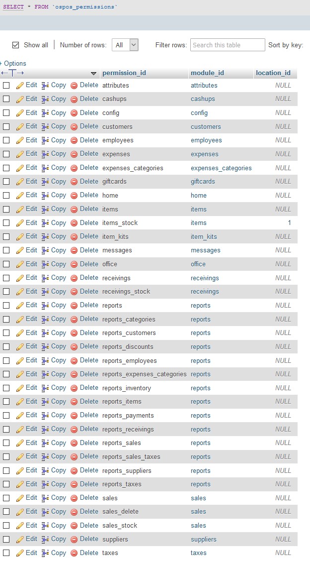 Empty Reports in 3.3.0 · Issue #2471 · opensourcepos/opensourcepos · GitHub