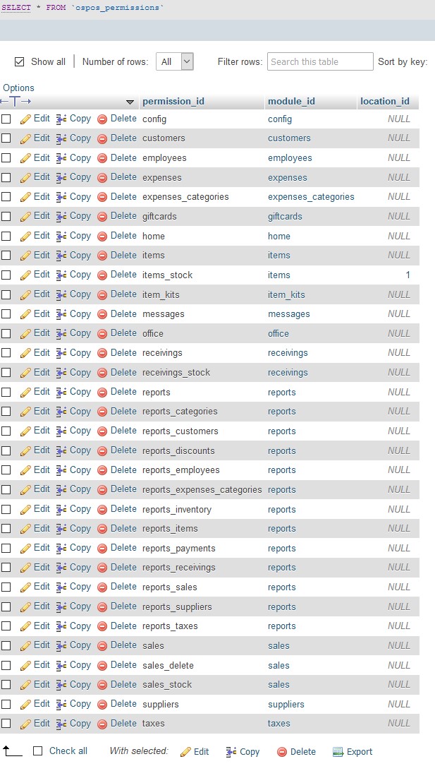Empty Reports in 3.3.0 · Issue #2471 · opensourcepos/opensourcepos · GitHub