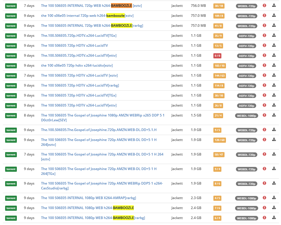 Sonar ignores file size on collection or "internal" torrents · Issue #3152 · Sonarr/Sonarr · GitHub