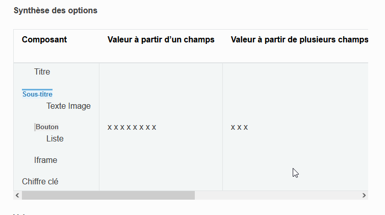 MEG - VSR - Documentation - tableau des options des composants du générateur mal formé · Issue ...