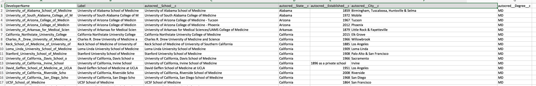 Problem Loading · Issue #27 · forcedotcom/CustomMetadataLoader · GitHub