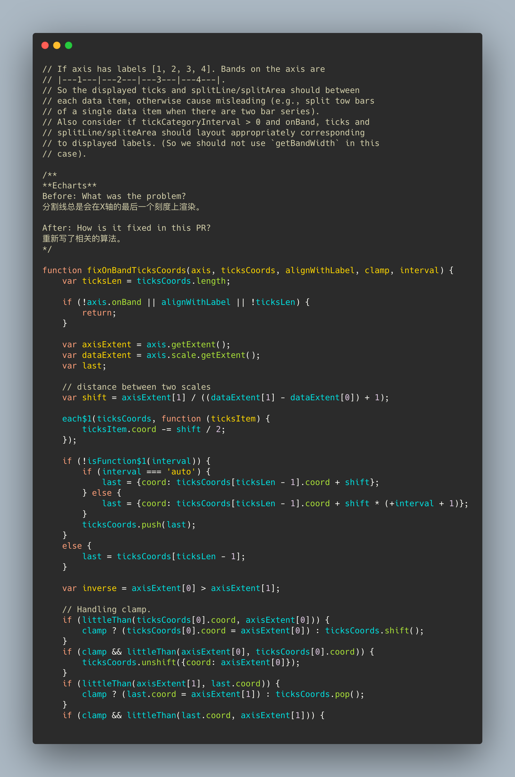 X轴上的分割线splitline属性interval Formatter函数控制显示，右边多出一条分割线 · Issue 12293 · Apacheecharts · Github