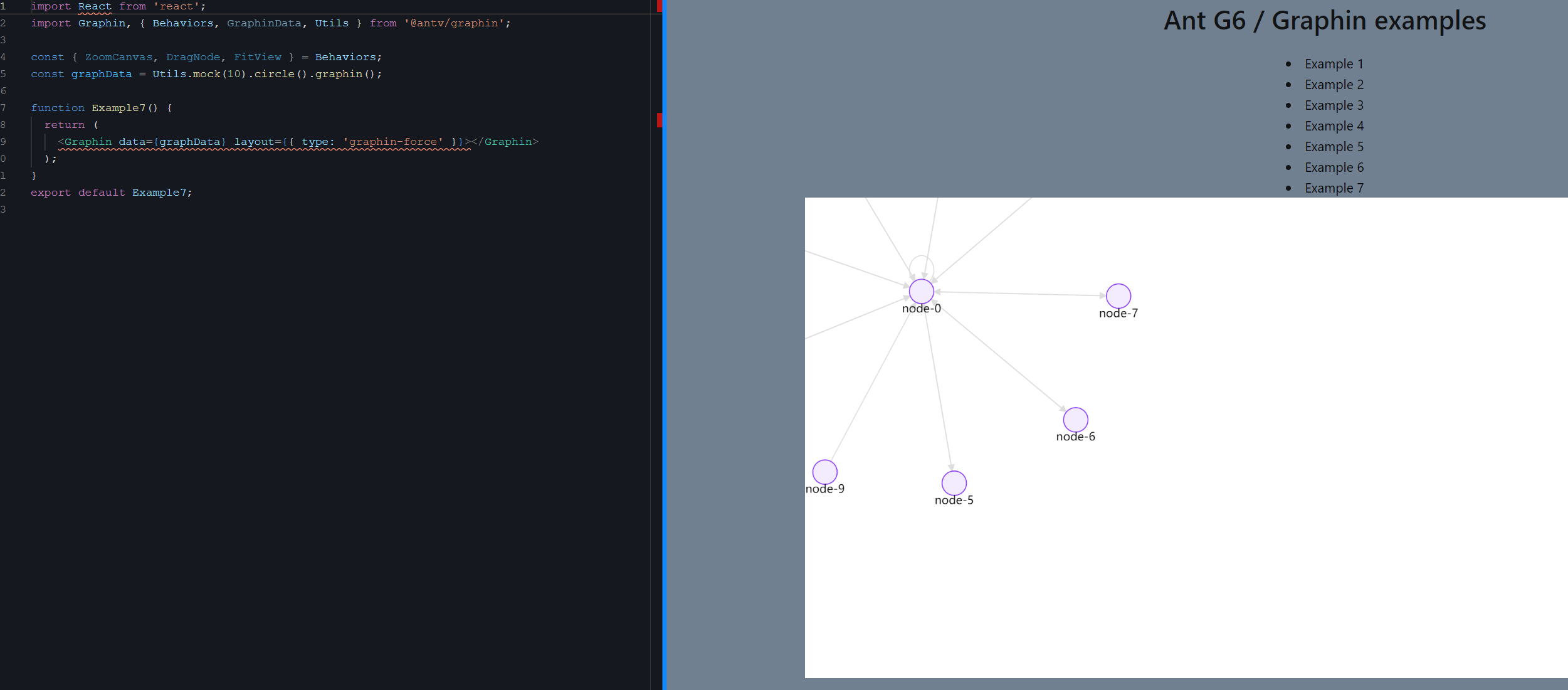 节点不能居中 · Issue #334 · antvis/Graphin · GitHub
