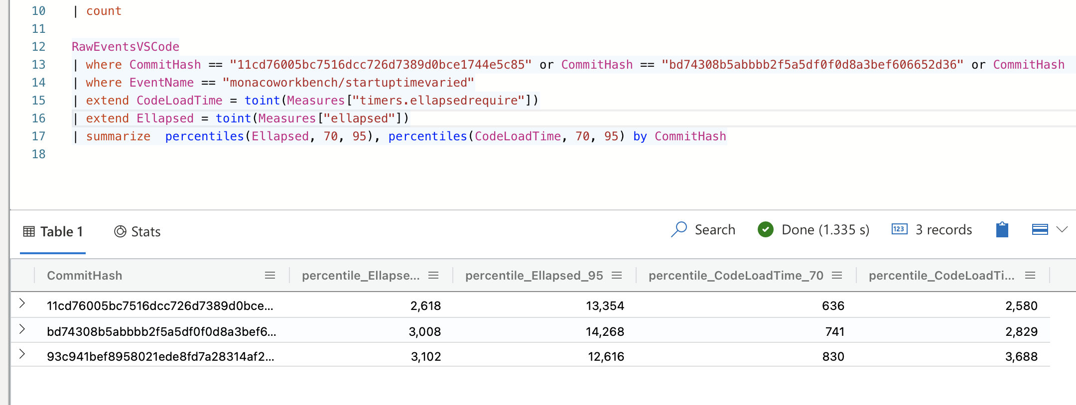 Slower Startup Performance · Issue 117422 · Microsoftvscode · Github