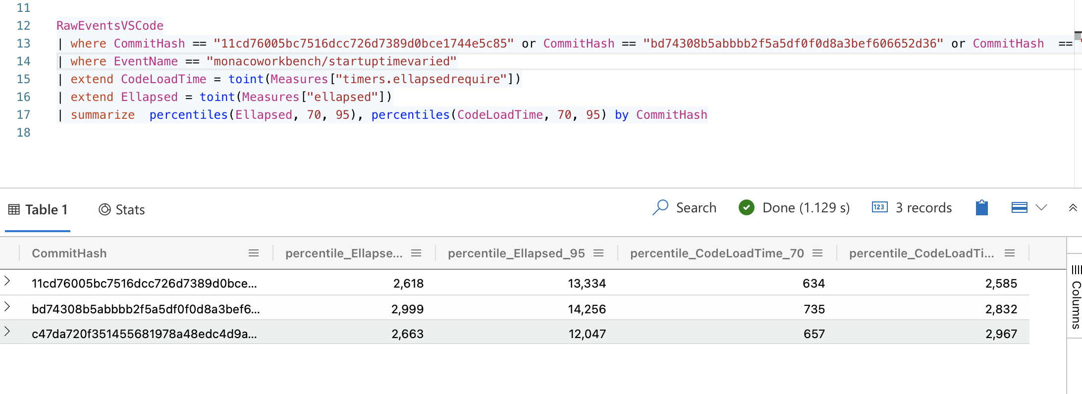 Slower startup performance · Issue #117422 · microsoft/vscode · GitHub