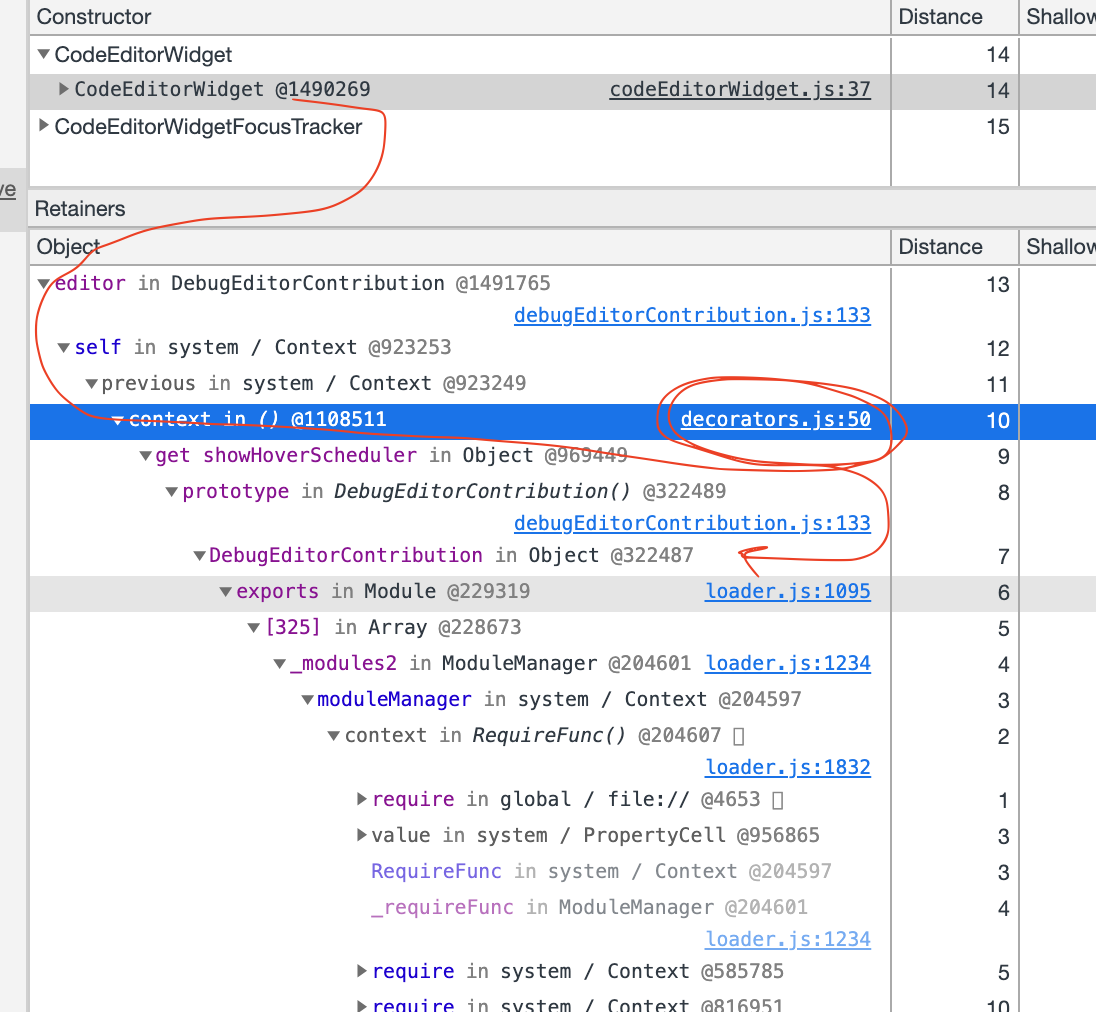 @memoize-util leaks · Issue #123001 · microsoft/vscode · GitHub
