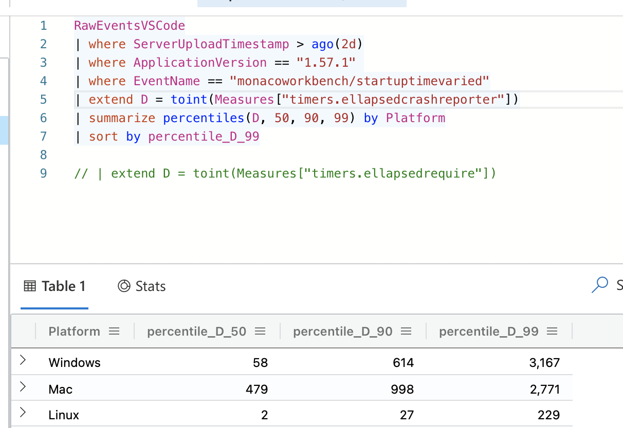 Electron: crash reporter slows down startup · Issue #120902 · microsoft ...