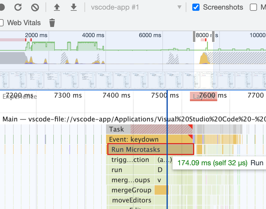 Fix Performance Issue Joining Hundreds Of Editors · Issue 131506 · Microsoftvscode · Github