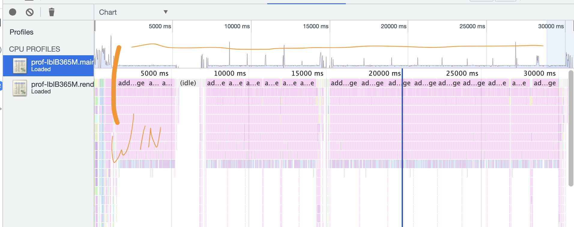 Slow startup · Issue #159736 · microsoft/vscode · GitHub