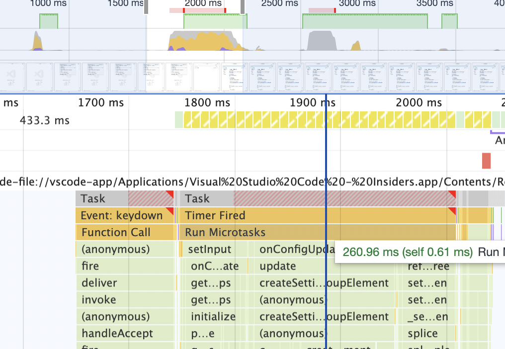 First opening of the settings editor is slow · Issue #161982 · microsoft/vscode · GitHub