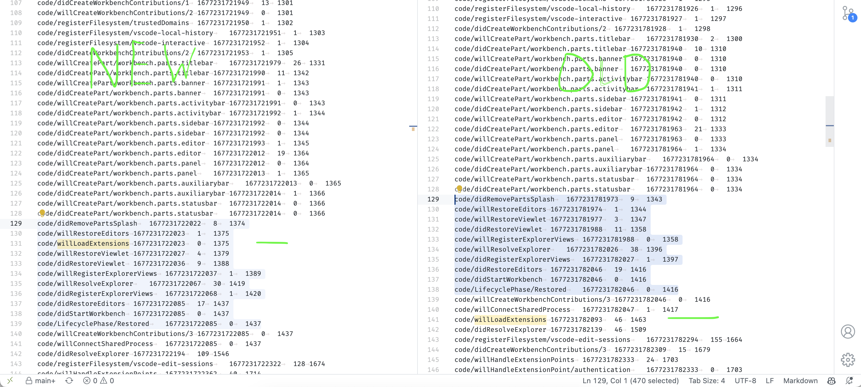 Investigate Recent Insiders Performance Regression · Issue 175275 · Microsoft Vscode · Github