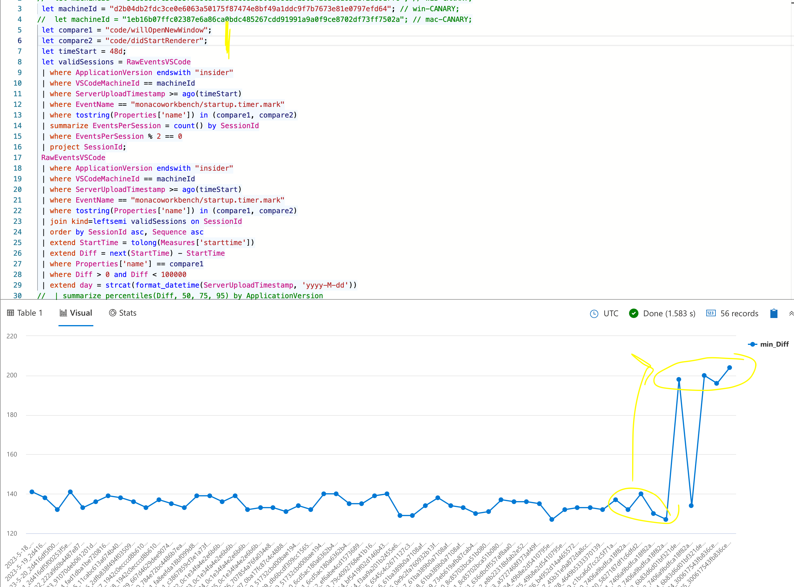 Investigate `1.81` performance regression · Issue #187030 · microsoft/vscode · GitHub