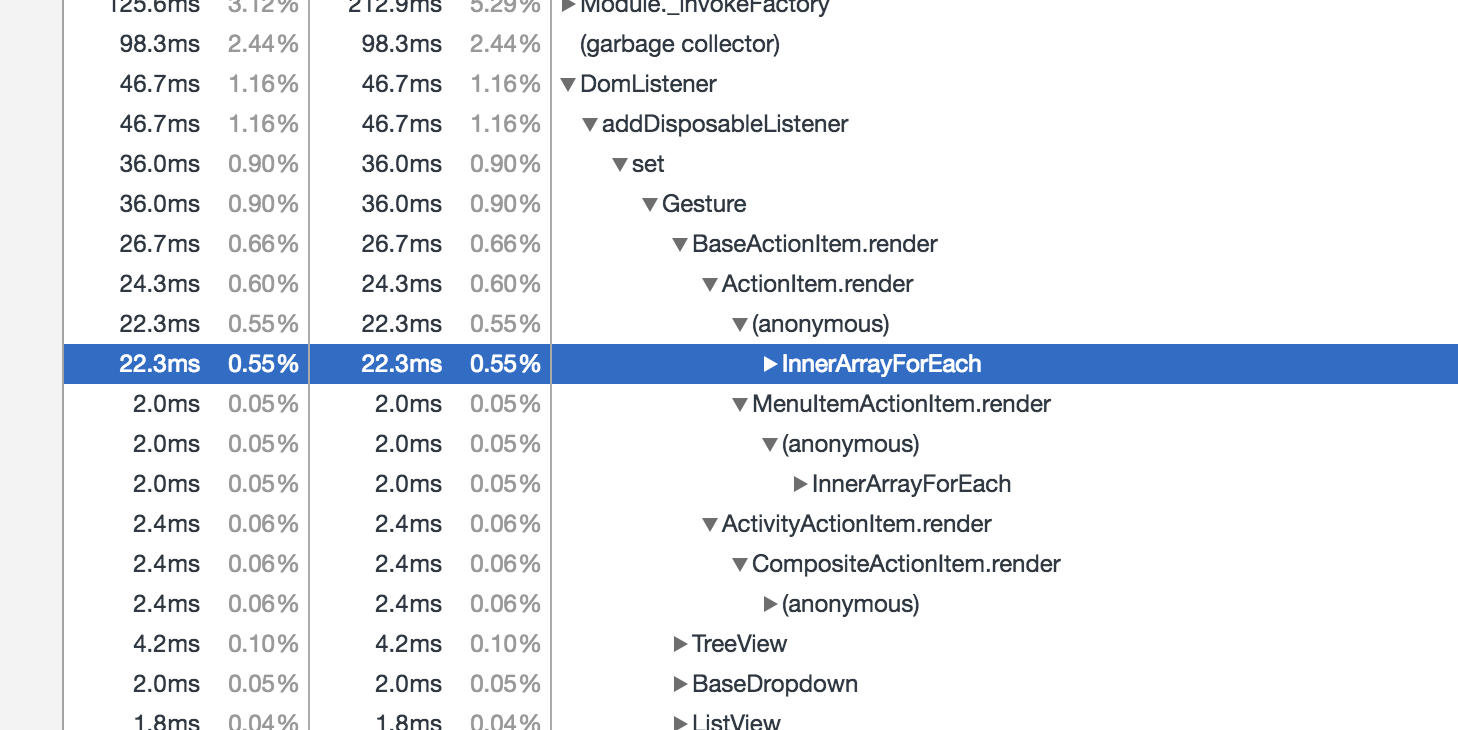 Slow Gesture/BaseActionItem · Issue #37917 · microsoft/vscode · GitHub