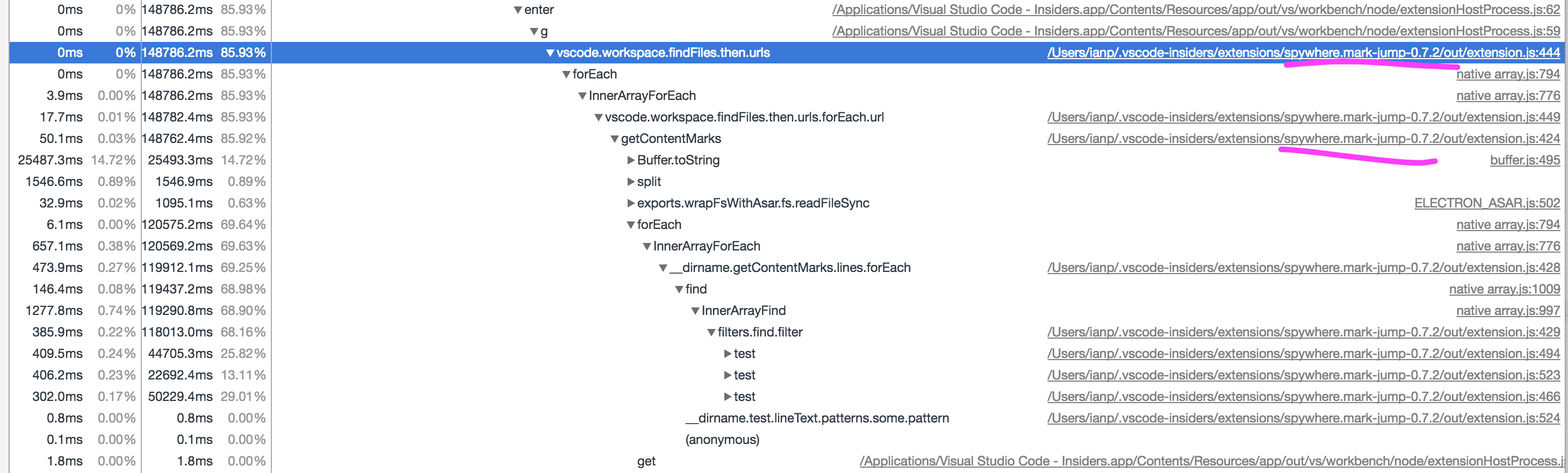 VSCode Helper uses ~100% CPU · Issue #38622 · microsoft/vscode · GitHub