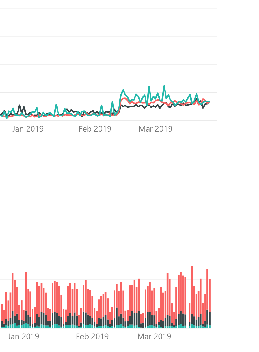 Creation of debug console slower · Issue #71366 · microsoft/vscode · GitHub