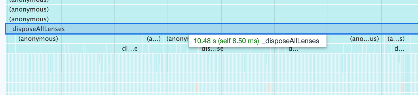 Go to definition Peek sometimes hangs UI · Issue #84726 · microsoft/vscode · GitHub