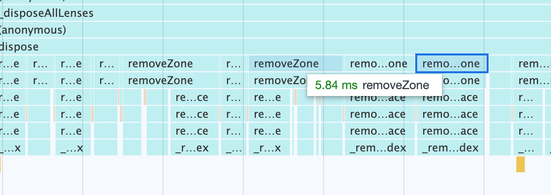 Go to definition Peek sometimes hangs UI · Issue #84726 · microsoft/vscode · GitHub
