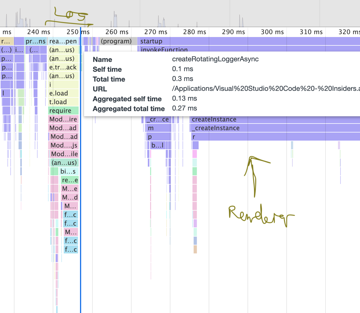 Logging service delays renderer · Issue #89785 · microsoft/vscode · GitHub