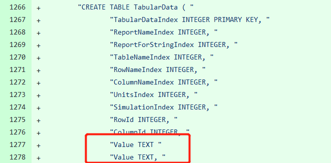 The "value" datatype is incorrect in TabularData table of eplusout.sql · Issue #9835 · NREL ...