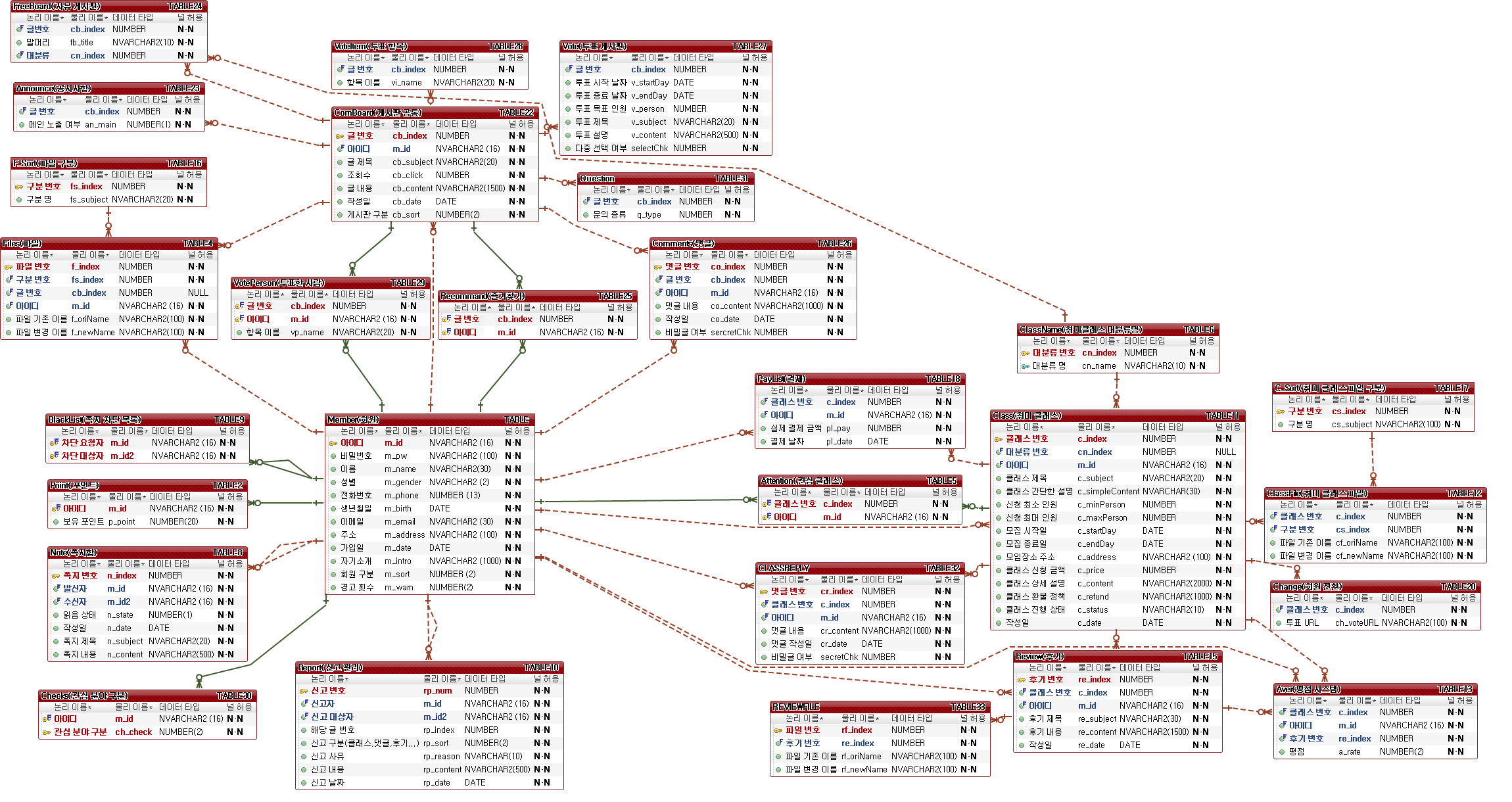 GitHub - penpar/hobbynew