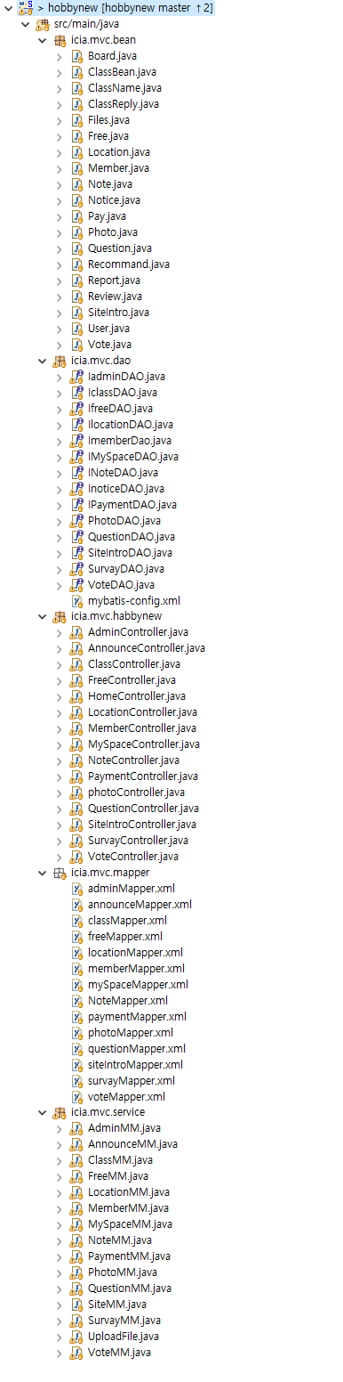 GitHub - penpar/hobbynew