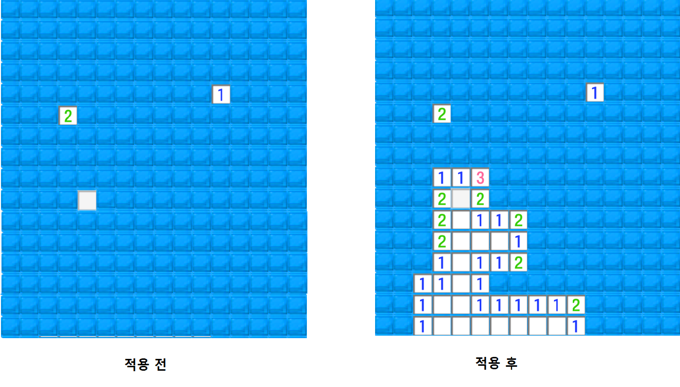 GitHub - penpar/Minesweeper