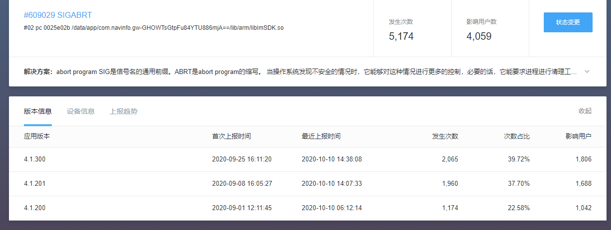SIGABRT · Issue #825 · TencentCloud/TIMSDK · GitHub
