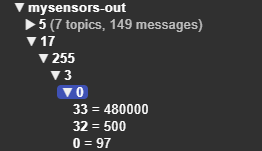 MySensors Internal message error (Not valid message sub-type: 33 for dictionary value @ data ...