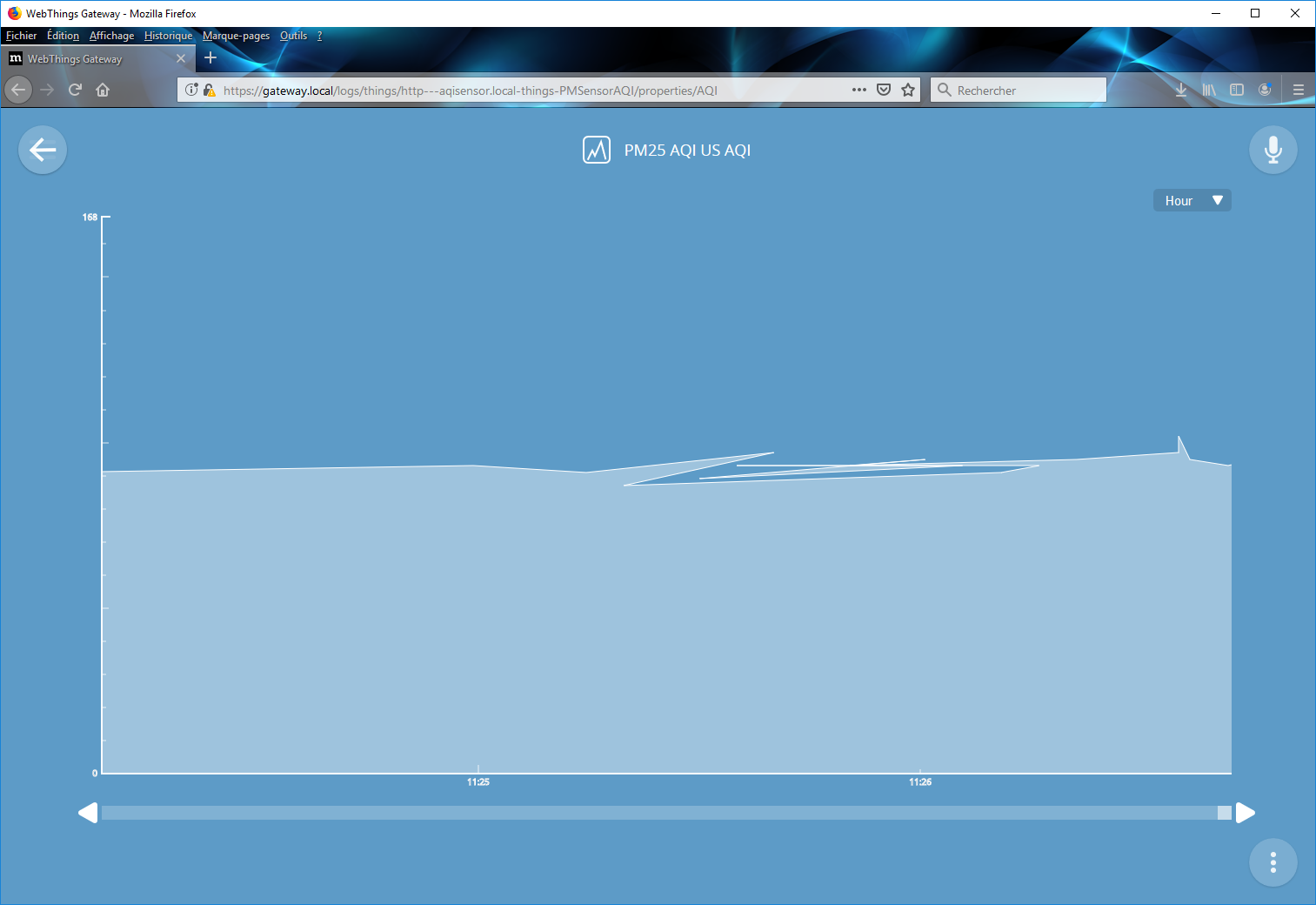 Wrong Log Graph Rendering · Issue 1811 · Webthingsiogateway · Github