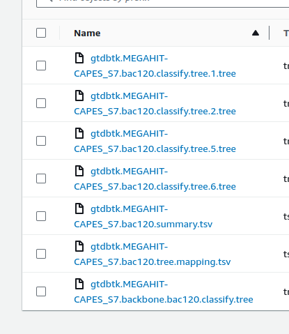 GTDB-TK can't find tree and msa output files · Issue #525 · nf-core/mag · GitHub