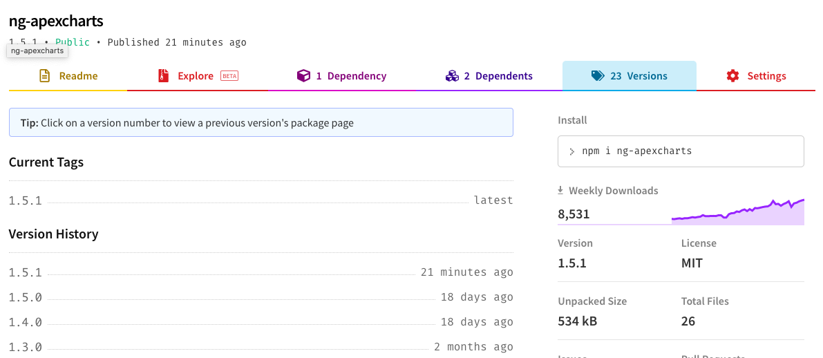 angular 10 chart render and destroy errors · Issue #84 · apexcharts/ng-apexcharts · GitHub
