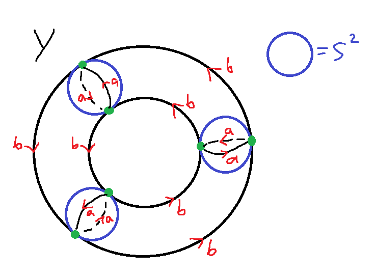 part-ii/2017-5/ · tripos-education maths-tripos-questions · Discussion ...
