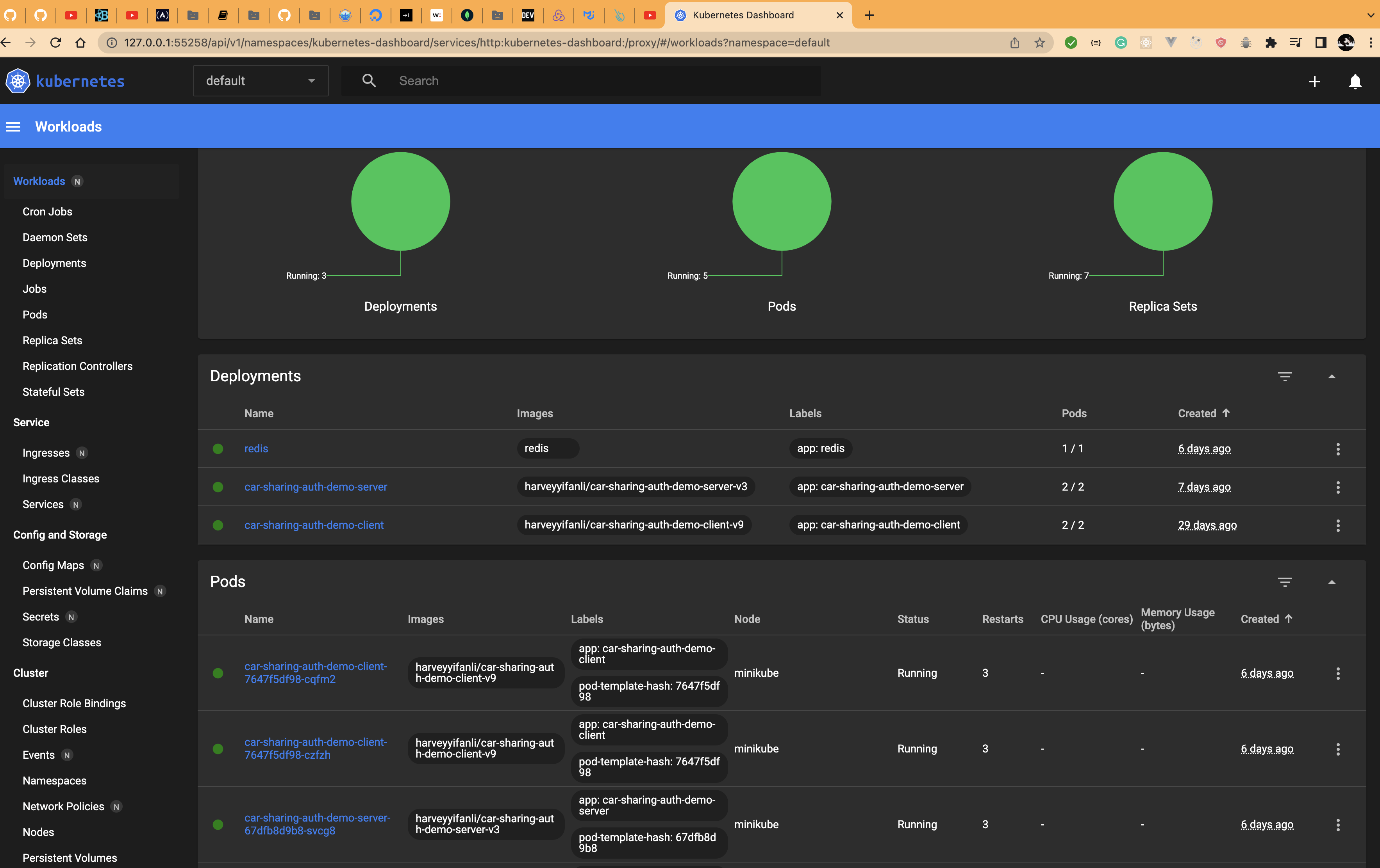 GitHub - HarveyYifanLi/Car-Sharing-Auth-demo: With a Microservices Pattern orchestrated under a ...