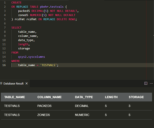 Hover Field Definitions For Packed Database Fields · Issue 81 · Codeforivscode Rpgle · Github 3454