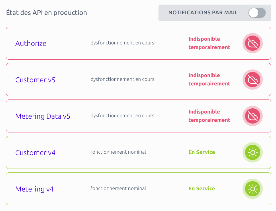 Génération de tokens impossible · Issue #43 · bokub/linky · GitHub
