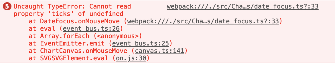 Use Modern Es In Developement Mode · Issue 40 · Contiamo Operational Scripts · Github