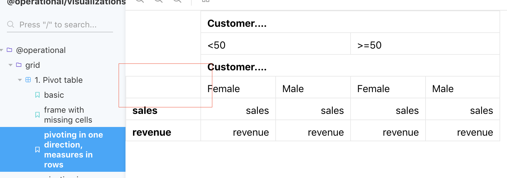 Grid: Improve readability of the PivotGrid · Issue #53 · contiamo/operational-visualizations ...