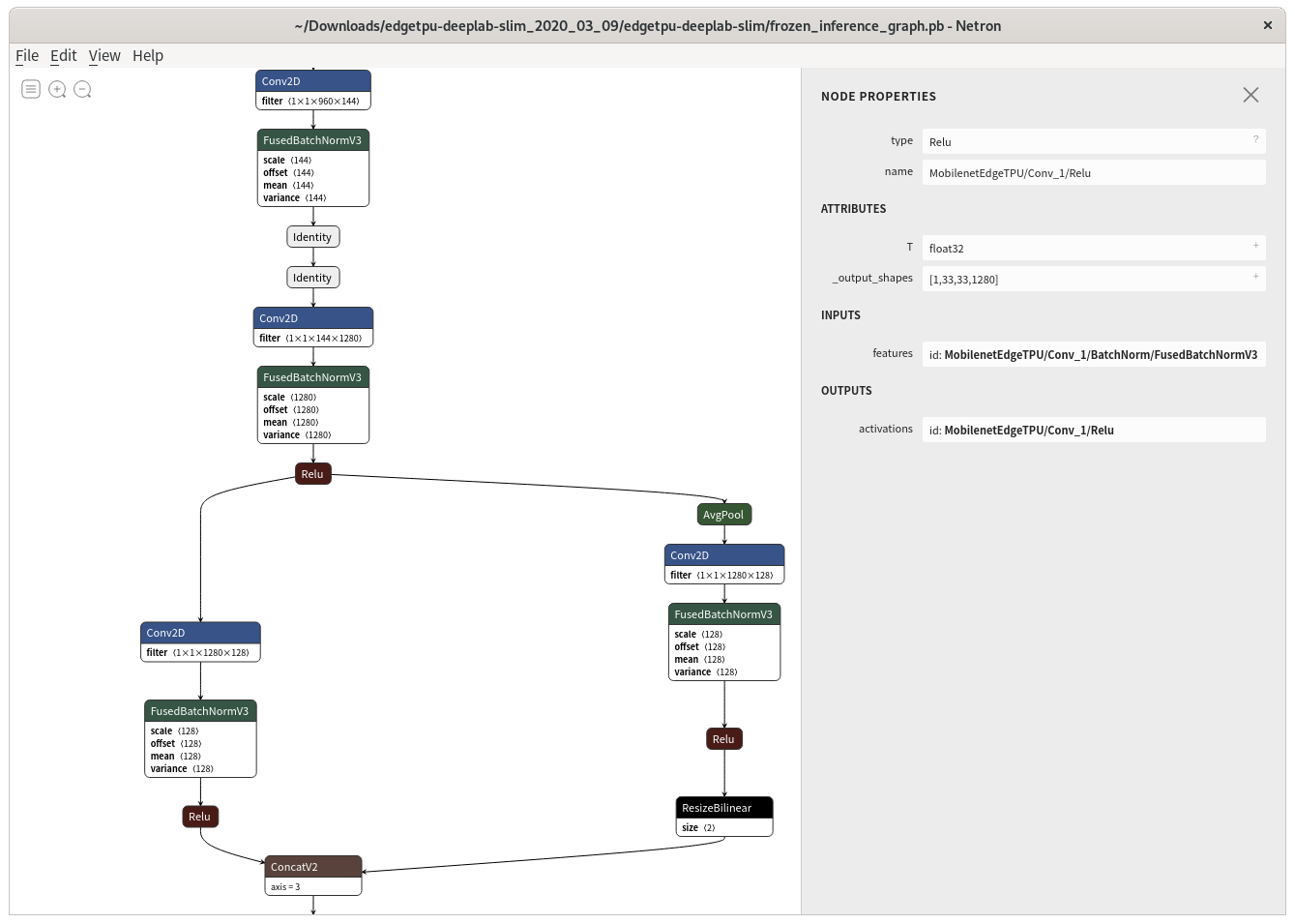 Export Edgetpu Deeplab Slim Pre Trained Model Failed · Issue 8366 · Tensorflowmodels · Github 