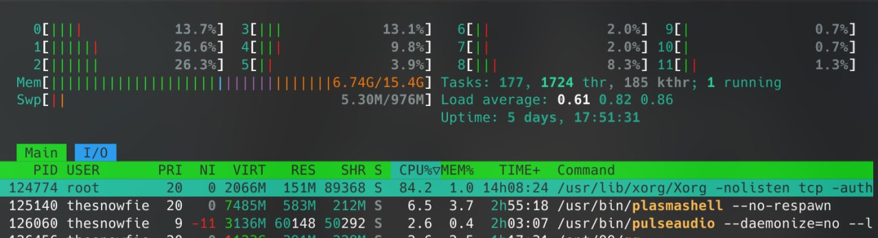 [SP9] Surface Pro 9 with X11 gets frame drops after logging in several hours · Issue #1281 ...