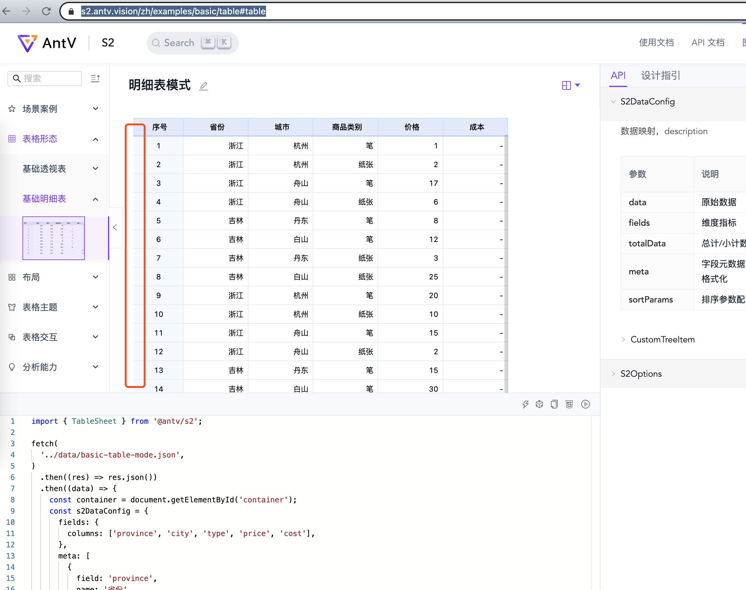 🐛 明细表，开启序号时，左侧边框丢失 · Issue #1539 · antvis/S2 · GitHub