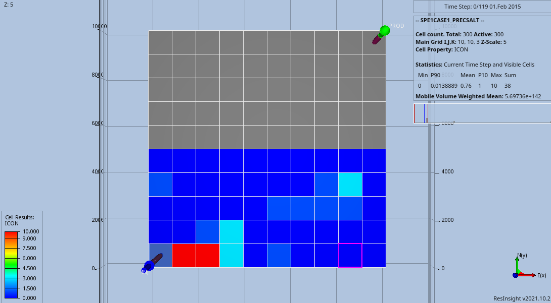 Master: PRECSALT Sequential RESTART Arrays · Issue #3769 · OPM/opm-simulators · GitHub