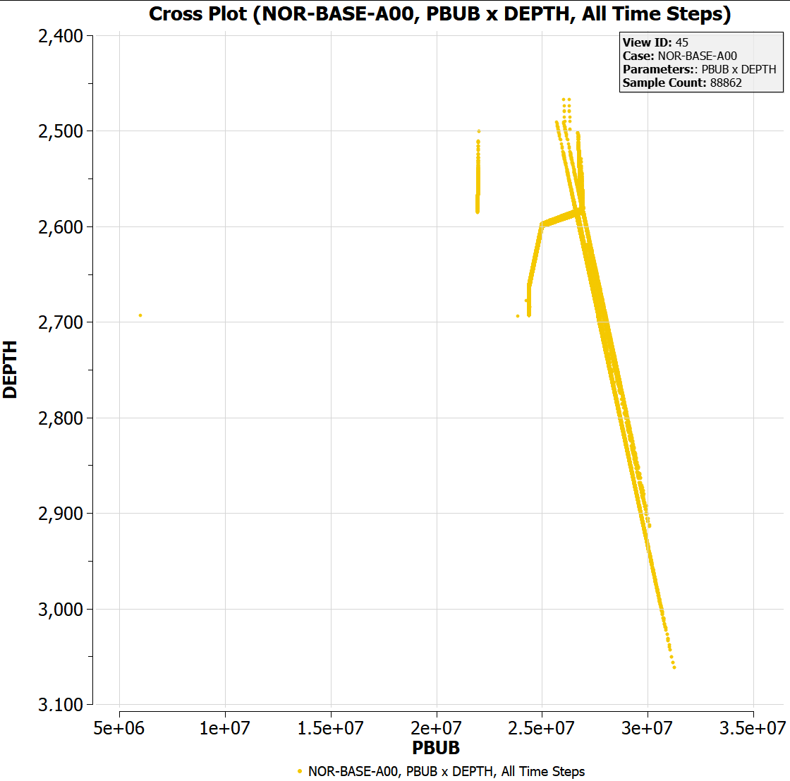 2022-06-01 Saturation Plots Not Working · Issue #9316 · OPM/ResInsight · GitHub