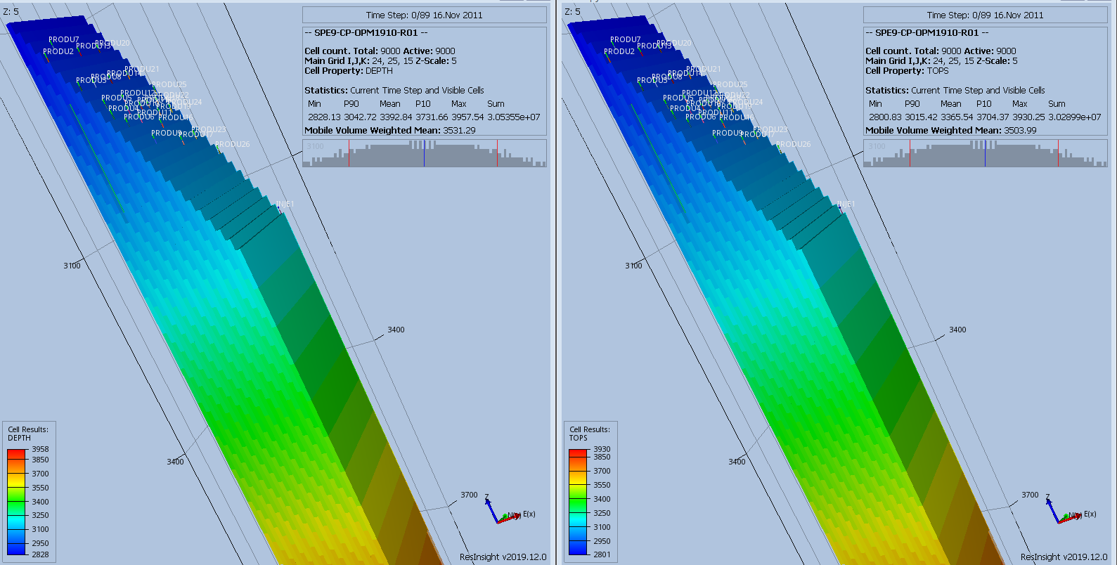 Unexpected results after using EDIT section · Issue #2183 · OPM/opm-simulators · GitHub