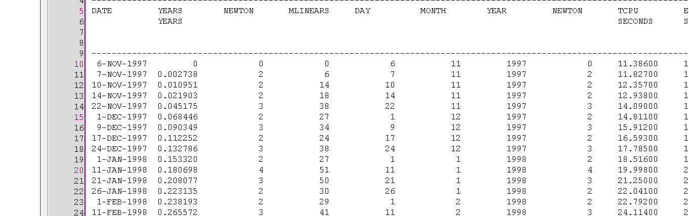 2020-04-RC2: RSM File Output · Issue #2558 · OPM/opm-simulators · GitHub